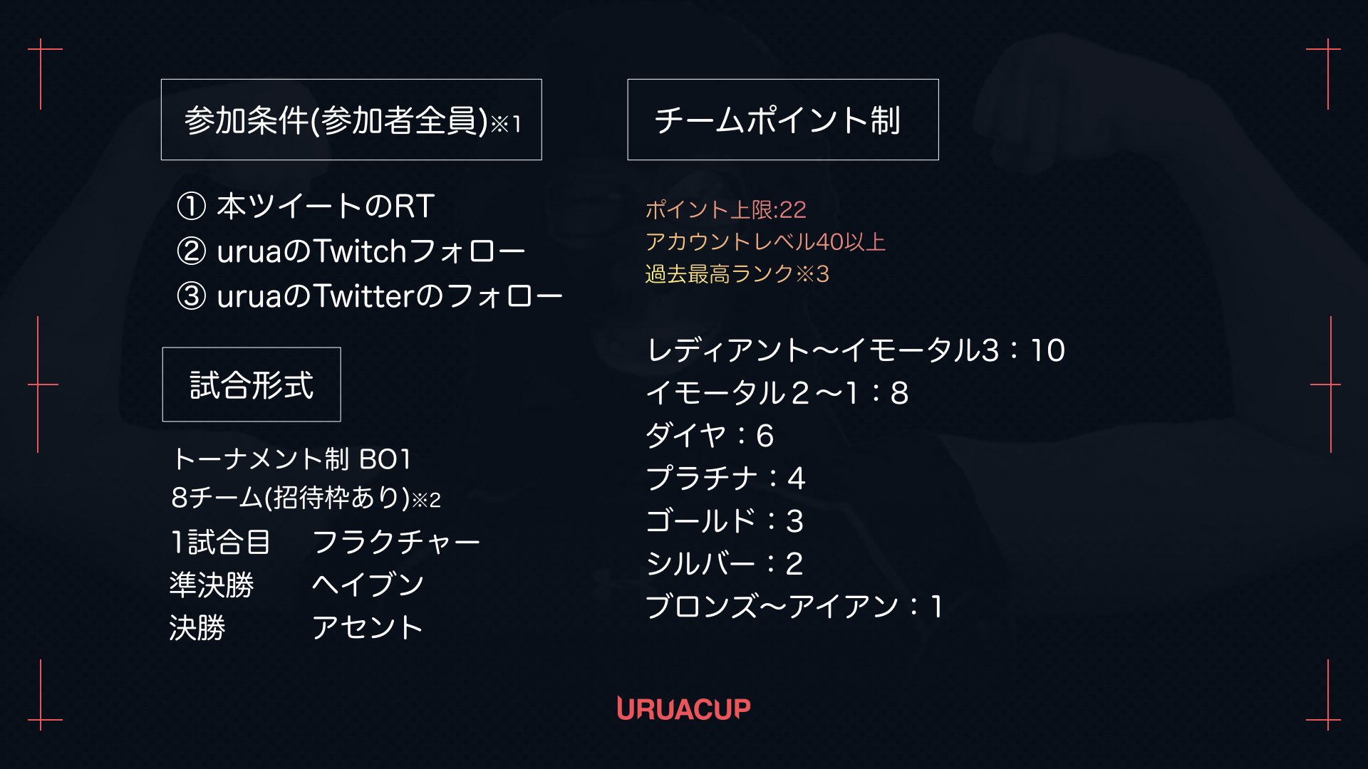 【News】「URUA CUP」がエントリー受付中！【VALORANT】 - eスポーツニュースジャパン 「eスポ」