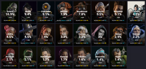 【APEX】最新キャラピック率ランキングと特徴を徹底解説 - eスポーツニュースジャパン 「eスポ」