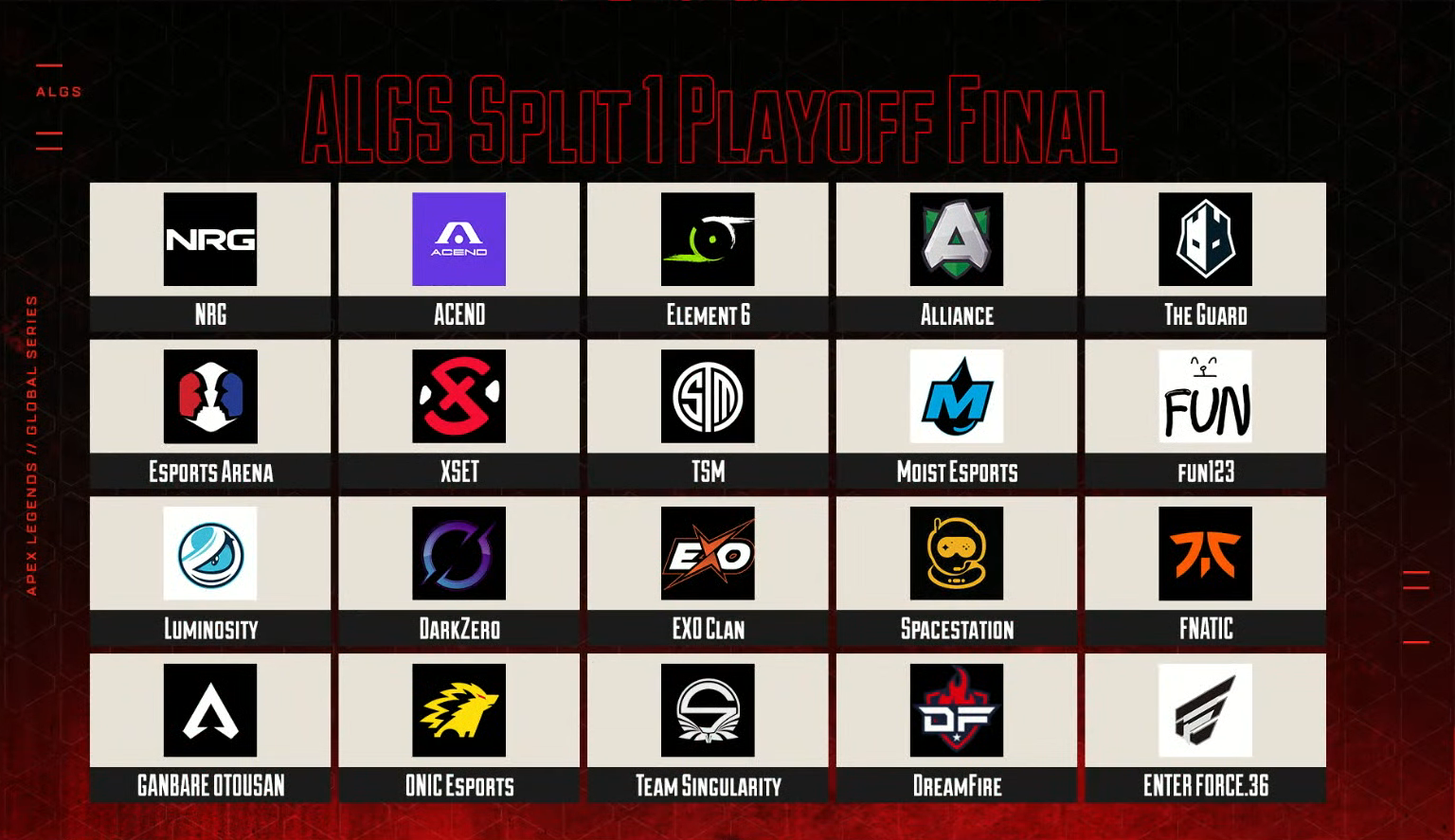 【APEX】ALGS Year3 Split1 Playoffs Day4 ハイライト記事 - eスポーツニュースジャパン 「eスポ」