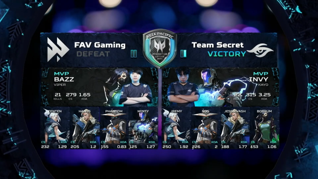 「The Asia Pacific Predator League 2024 Grand Finals」全日程が終了。FAV gamingが ...