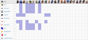 【VALORANT】競技シーンのメタ構成を地域別に考察してみた！【VCT Kickoff編】 - eスポーツニュースジャパン 「eスポ」