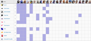 【VALORANT】競技シーンのメタ構成を地域別に考察してみた！【VCT Kickoff編】 - eスポーツニュースジャパン 「eスポ」