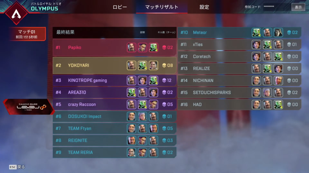 【レポート】「REIGNITE CUP #6~Apex Legends プロゲーマー大運動会~supported by 日南町」総合優勝は ...