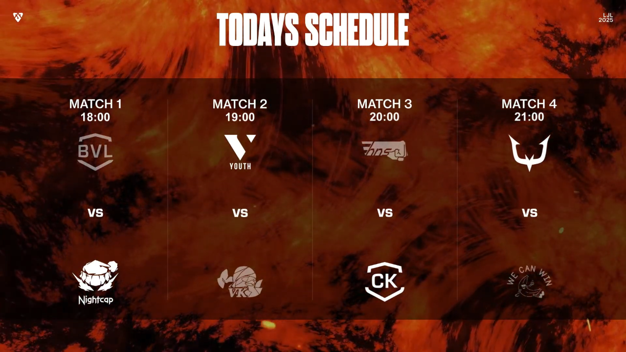 【LoL】「LJL 2025 FORGE」MAIN STAGE Day5試合結果まとめ - eスポーツニュースジャパン 「eスポ」