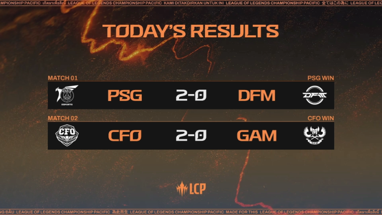 【LoL】LCP Season Finals グループステージDAY10試合結果まとめ｜「PSG対DFM」「CFO対GAM」【リーグ・オブ・レジェンド】 - eスポーツニュースジャパン 「eスポ」